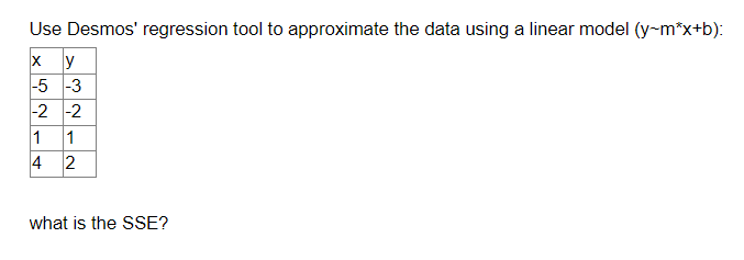 Solved Use Desmos' regression tool to approximate the data | Chegg.com