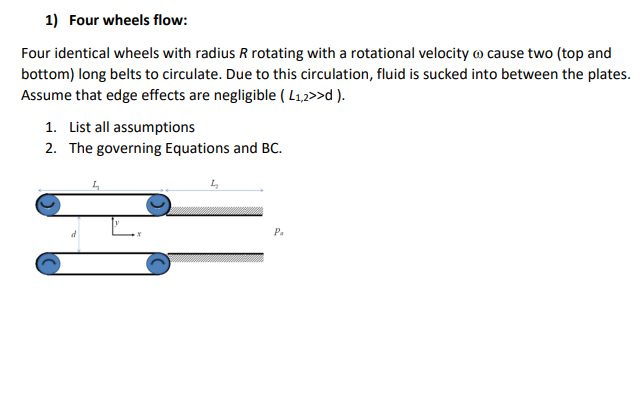 Solved 1) Four wheels flow: Four identical wheels with | Chegg.com