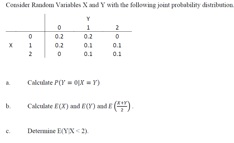 Solved Consider Random Variables X and Y with the following | Chegg.com