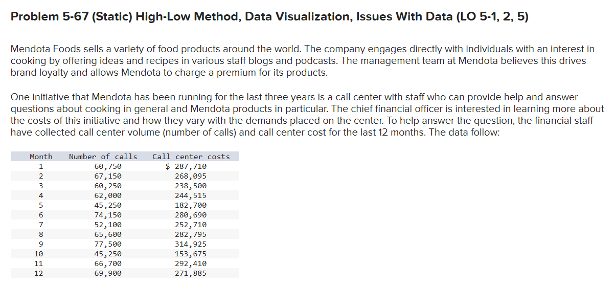 Solved Problem 5-67 (Static) ﻿High-Low Method, Data | Chegg.com