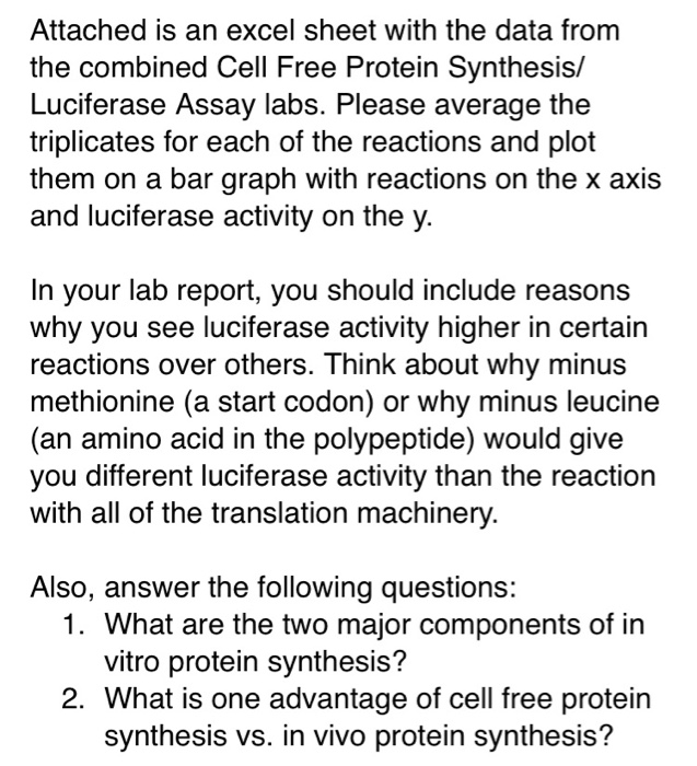 Solved Attached is an excel sheet with the data from the | Chegg.com