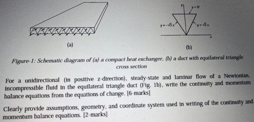 Solved (b) Figure-1: Schematic diagram of (a) a compact heat | Chegg.com