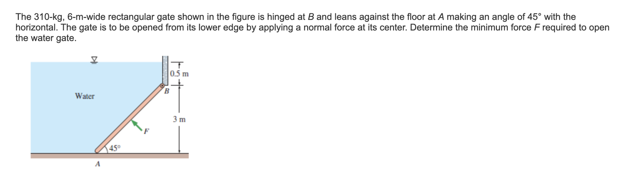 Solved The 310-kg, 6-m-wide rectangular gate shown in the | Chegg.com