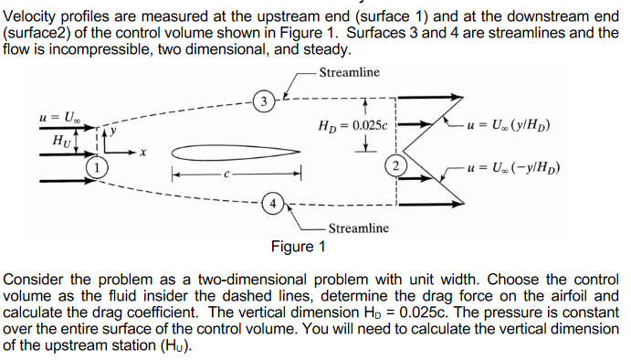 Solved Velocity profiles are measured at the upstream end | Chegg.com