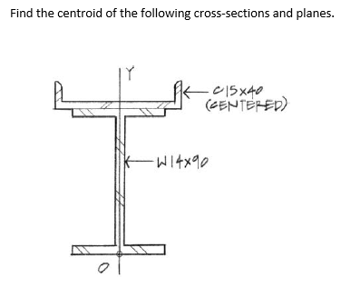 Solved Find the centroid of the following cross-sections and | Chegg.com