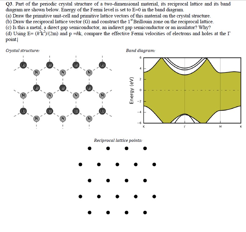 Solved Part of the periodic crystal structure of a | Chegg.com