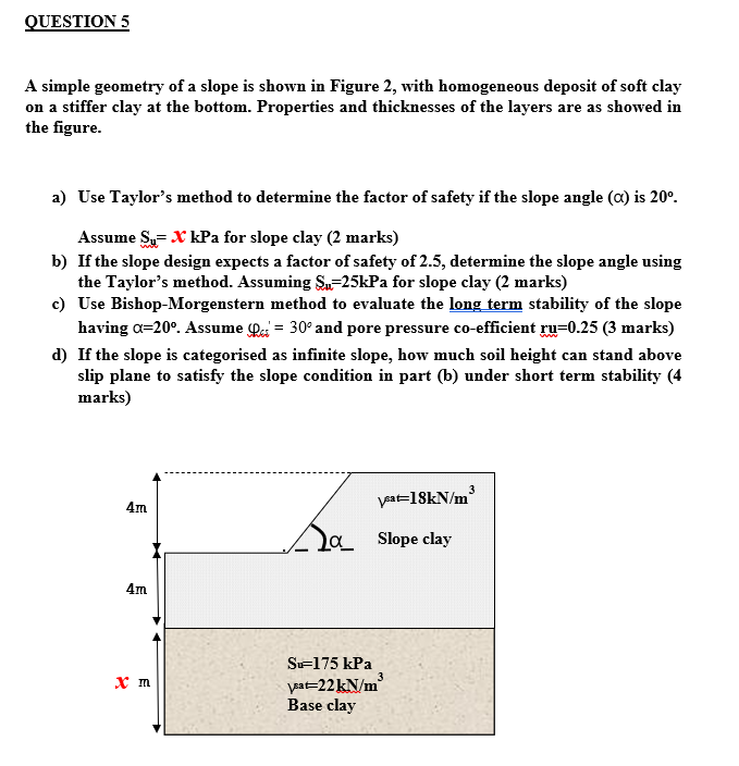 Solved QUESTION 5 A simple geometry of a slope is shown in | Chegg.com
