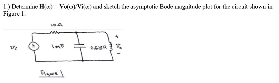 Solved 1.) Determine H(ω)=Vo(ω)/Vi(ω) and sketch the | Chegg.com