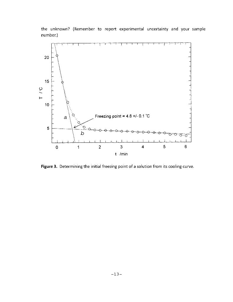 Solved 1-Using full-sized graph paper, plot the cooling | Chegg.com