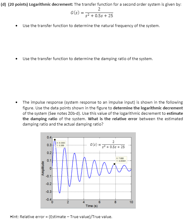 Solved (3) (25 points) First-order system response: The | Chegg.com