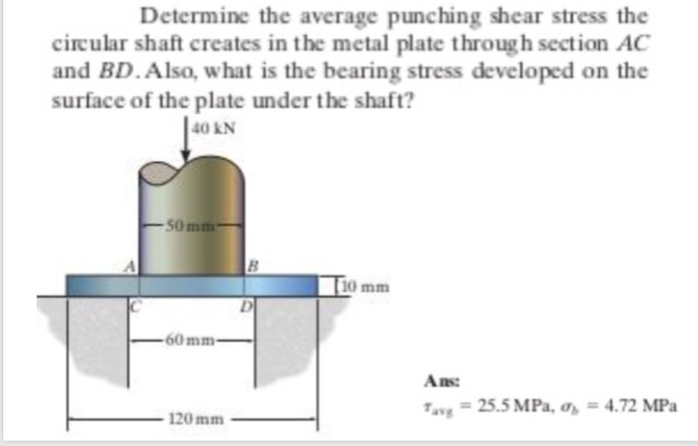 Solved Determine the average punching shear stress the | Chegg.com