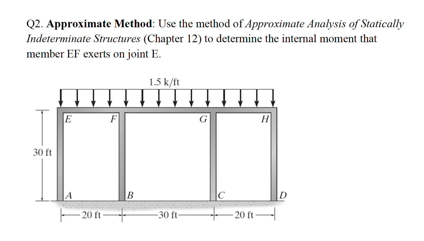 Solved Q2. Approximate Method: Use the method of Approximate | Chegg.com