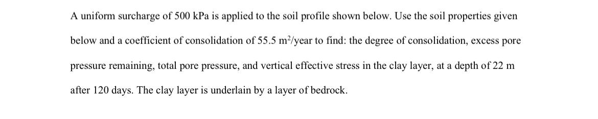 Solved A uniform surcharge of 500kPa is applied to the soil | Chegg.com