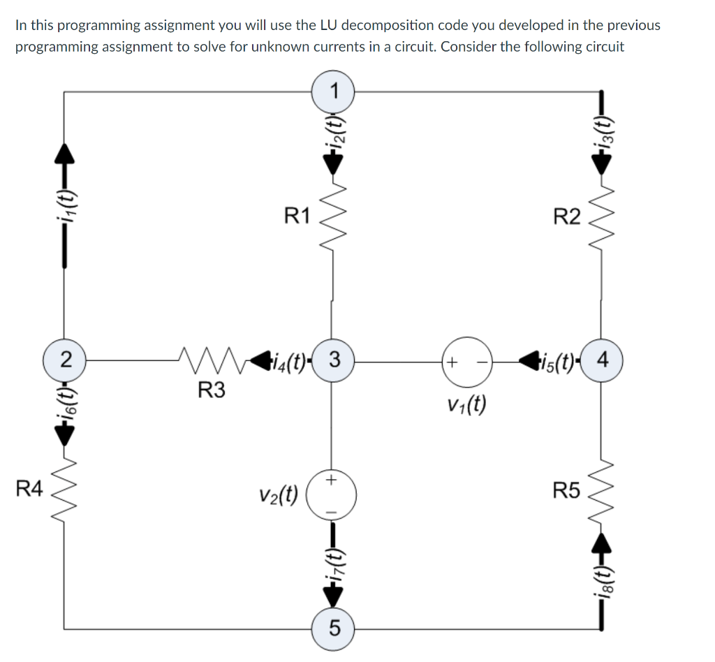 In this programming assignment you will use the LU | Chegg.com