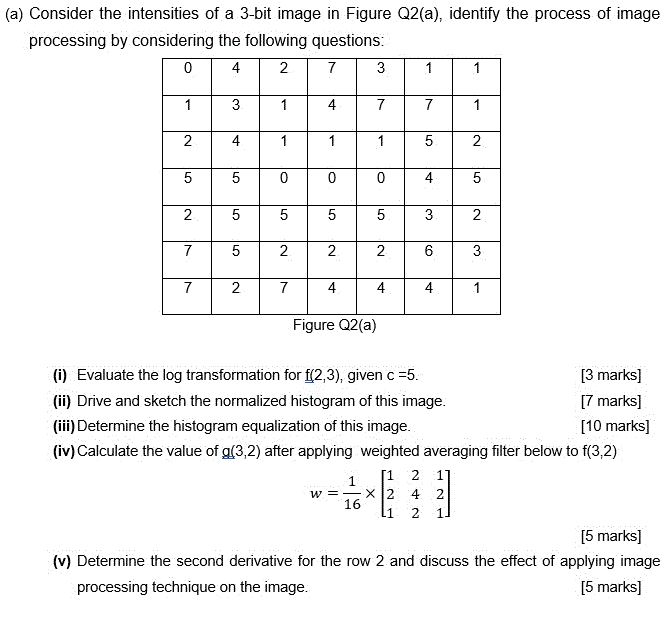 Solved (a) Consider the intensities of a 3-bit image in | Chegg.com