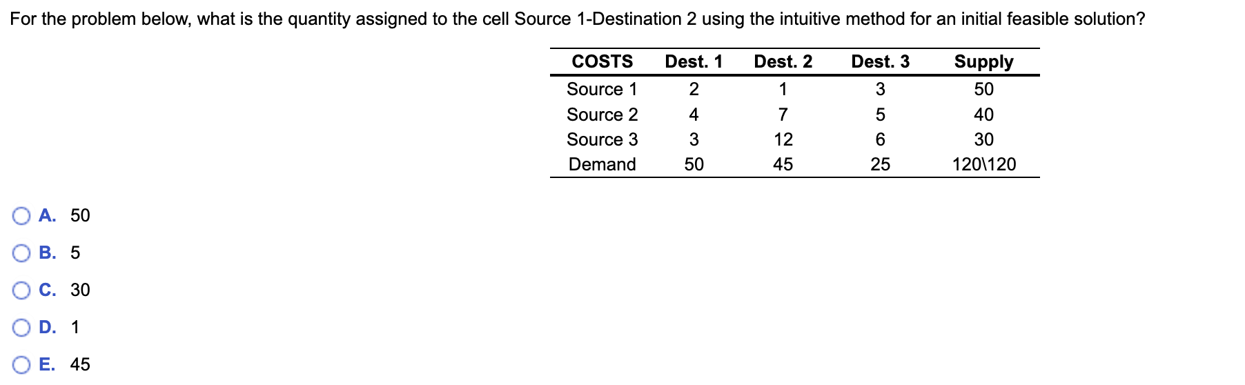 Solved For the problem below, what is the quantity assigned | Chegg.com