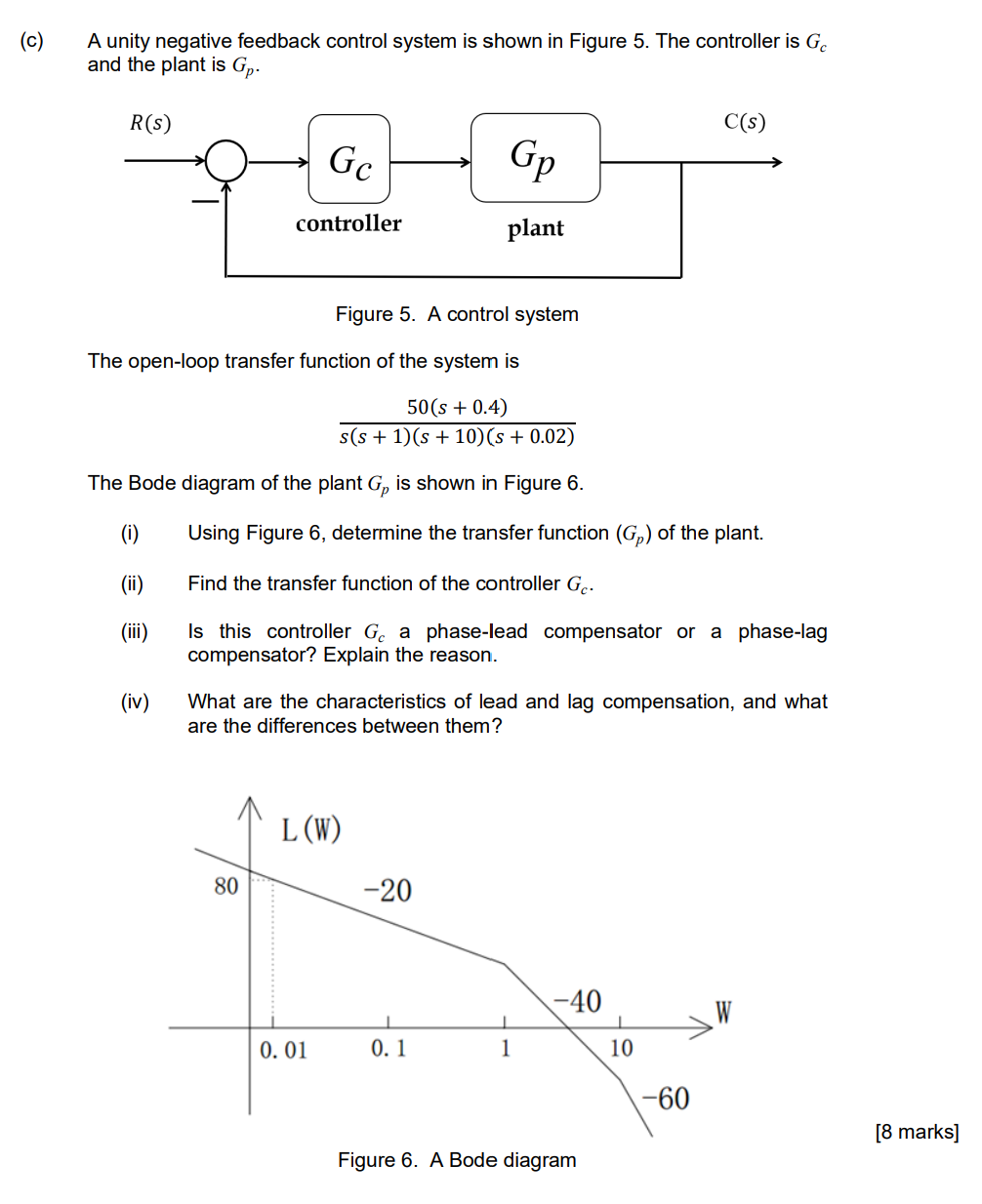 Solved 1. (a) An automatic system of water level control is | Chegg.com