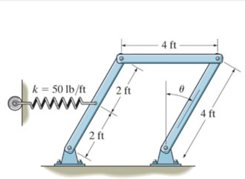 Solved If each of the three links of the mechanism has a | Chegg.com