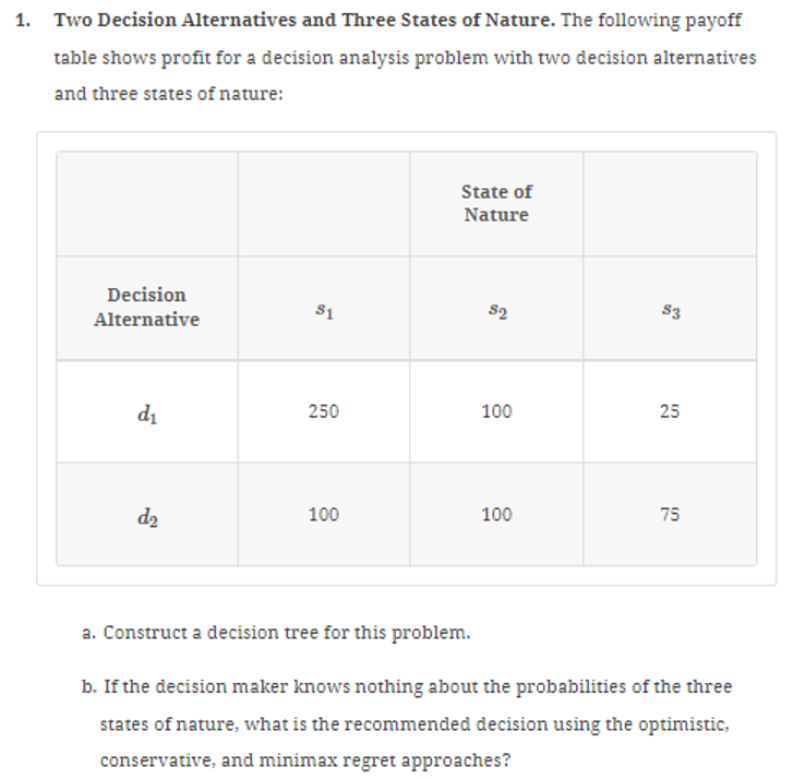 Solved Two Decision Alternatives and Three States of Nature. | Chegg.com