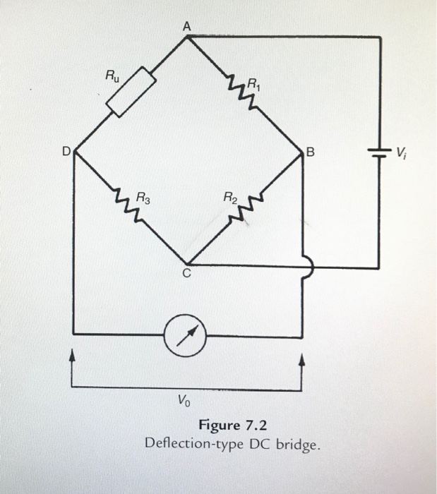 Solved Ru R1 3 R2 Figure 7.2 Deflection-type DC bridge. | Chegg.com