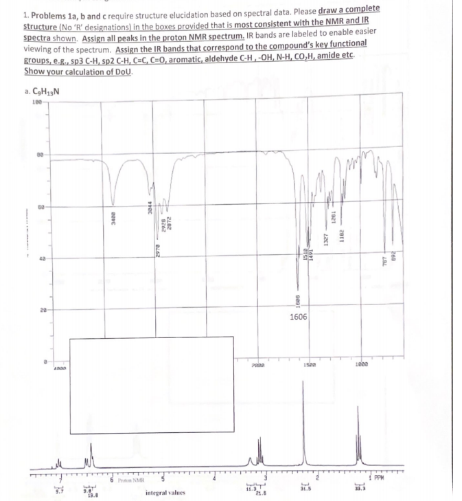 Solved 1. Problems 1a, b and c require structure elucidation | Chegg.com