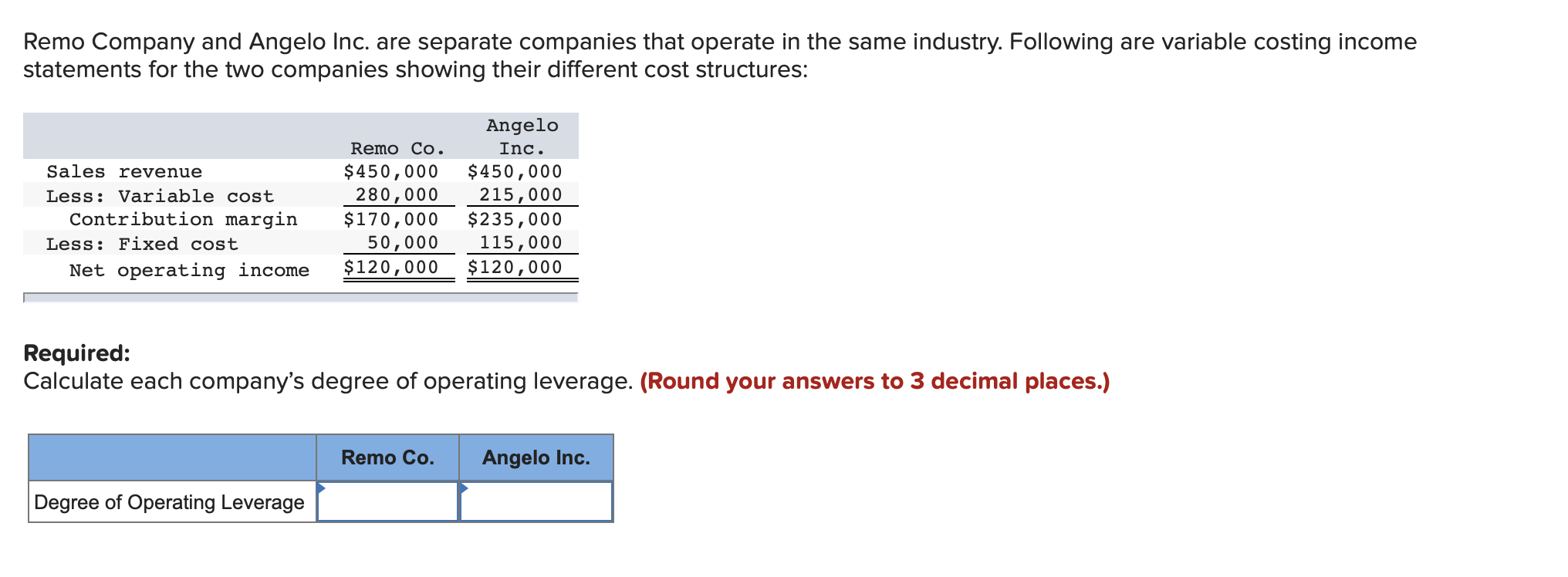Solved Remo Company and Angelo Inc. are separate companies | Chegg.com