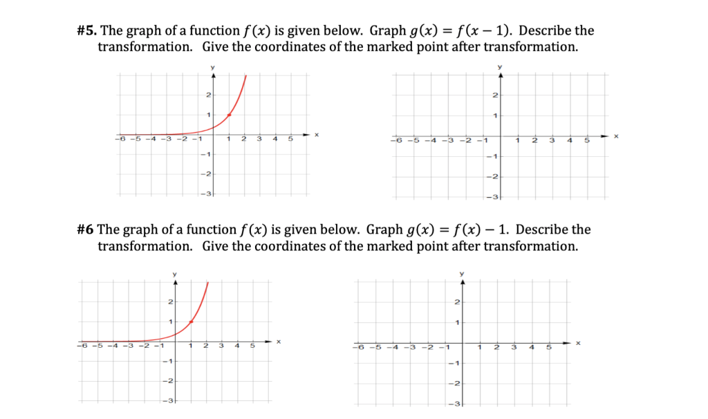Solved #5. The graph of a function f(x) is given below. | Chegg.com