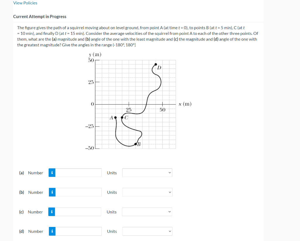 Solved The figure gives the path of a squirrel moving about | Chegg.com
