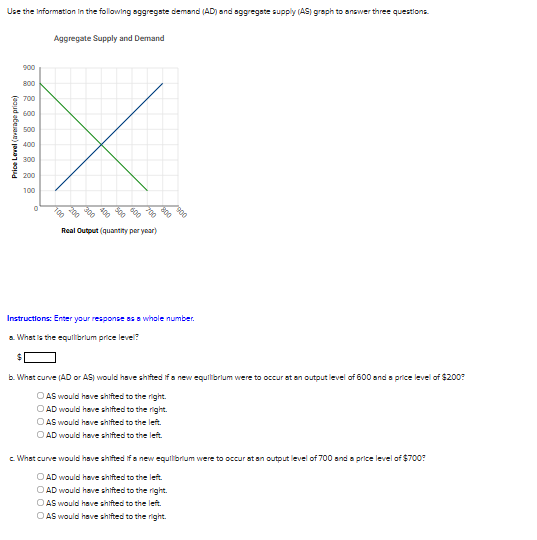 Solved Use the informstion in the following aggregate demand | Chegg.com