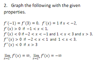 Solved Graph the following with the givenproperties. | Chegg.com