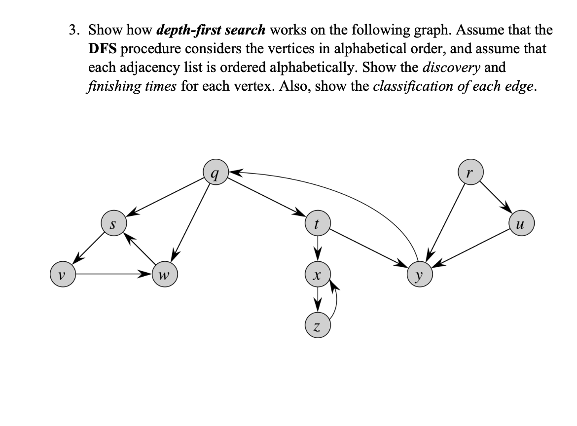 Solved Show how depth-first search works on the following | Chegg.com Solved Show how depth-first search works on the following | Chegg.com
