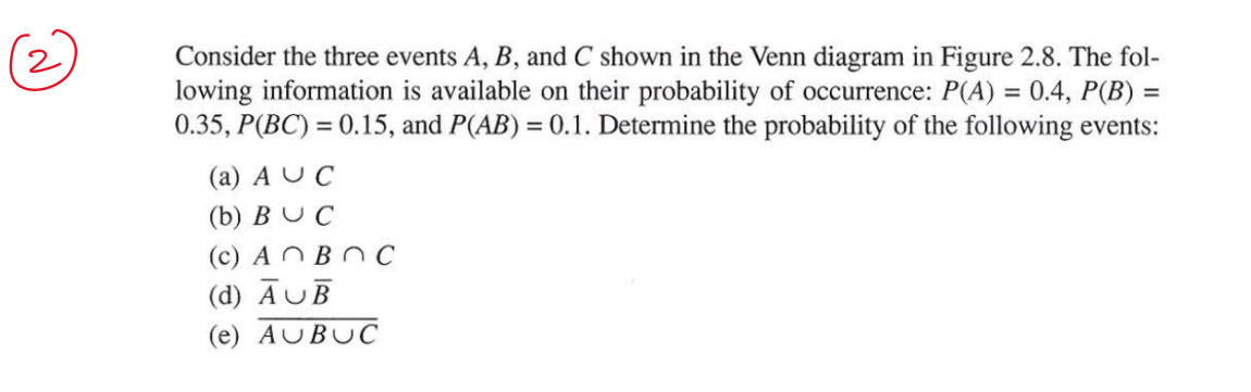 Solved Consider the three events A,B, and C shown in the | Chegg.com