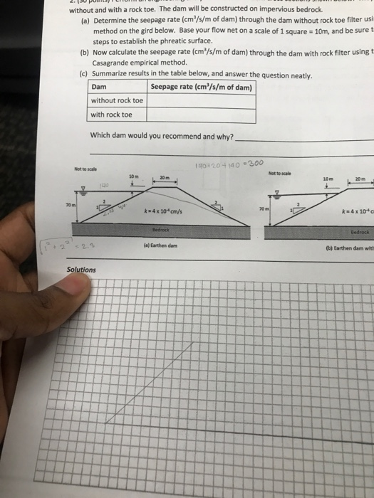 without and with a rock toe. The dam will be | Chegg.com