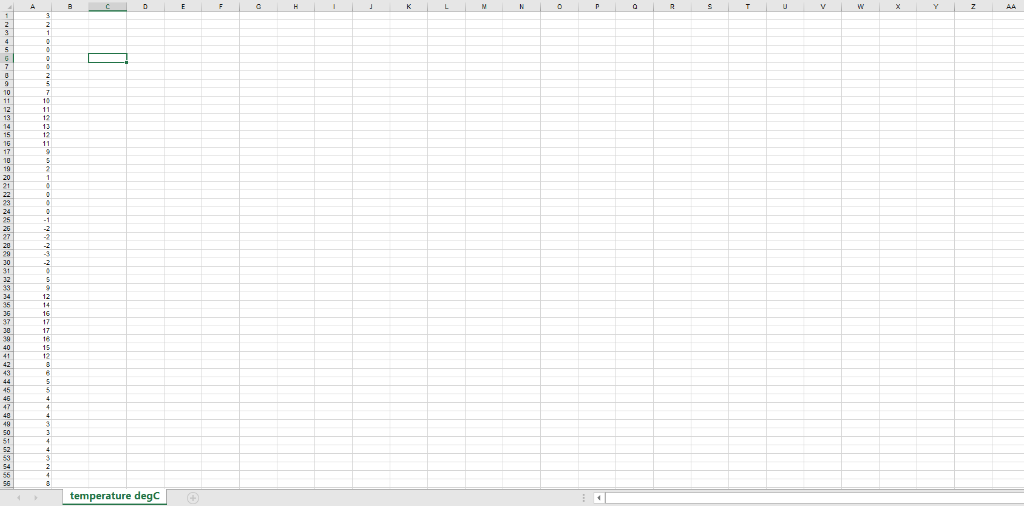 Solved Short Term Electrical Load Forecasting Stlf Is