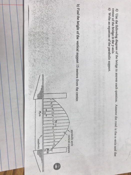 6) Use the following diagram of the bridge to answer | Chegg.com