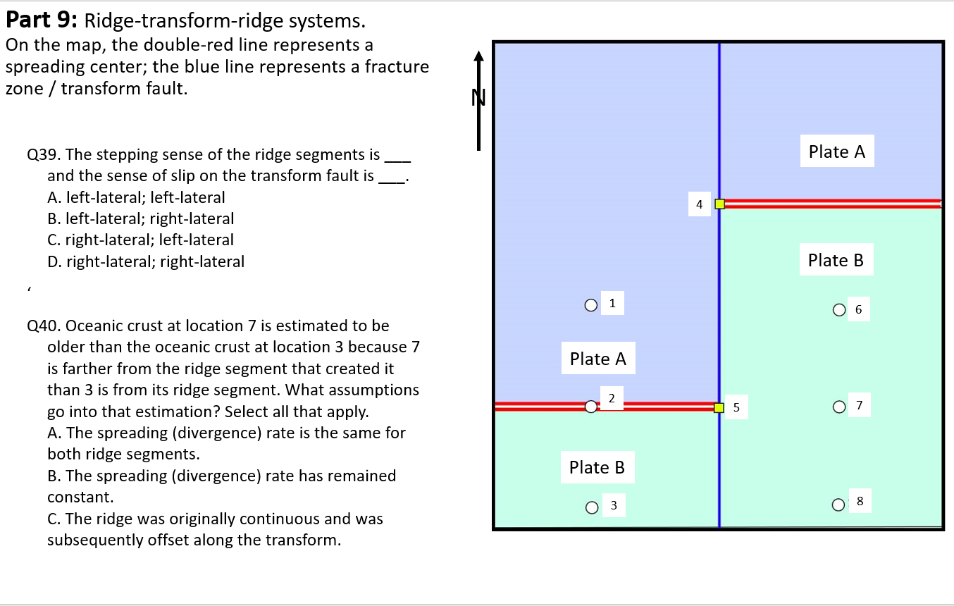 Solved Part 9: Ridge-transform-ridge systems. On the map, | Chegg.com
