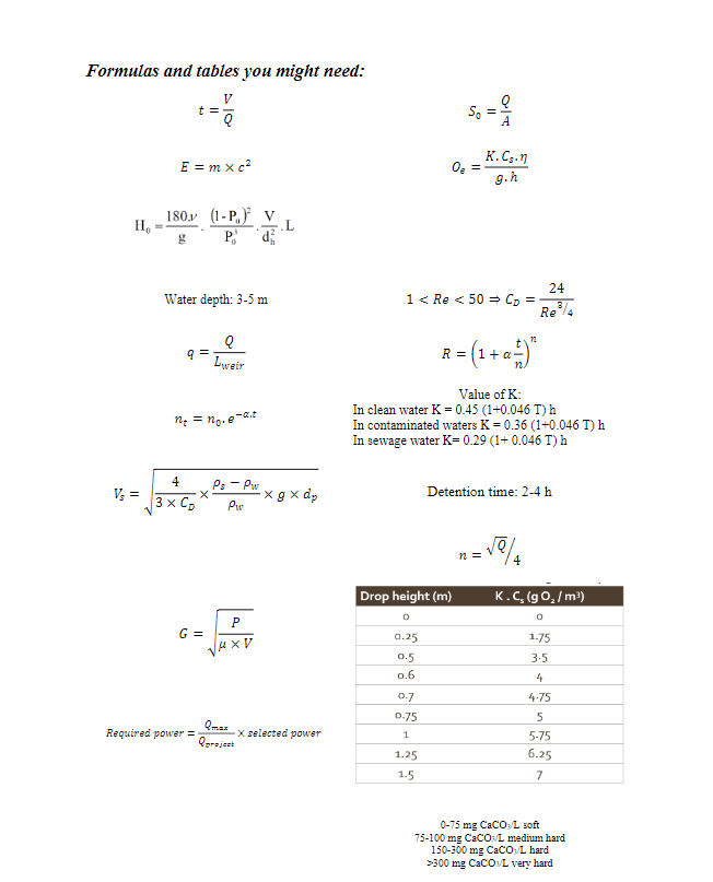 Solved 2) Calculate the maximum gradient in the third | Chegg.com