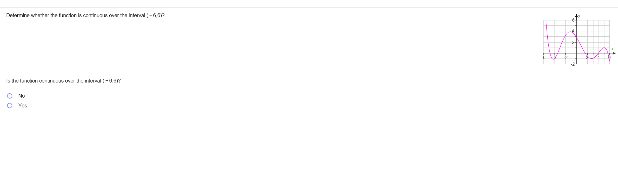 Solved Determine whether the function is continuous over the | Chegg.com