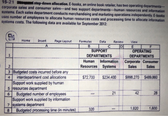 Solved a) Allocate support department cost using step-down | Chegg.com
