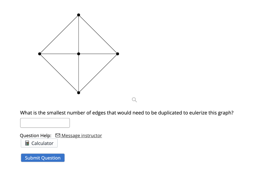 Solved What is the smallest number of edges that would need | Chegg.com