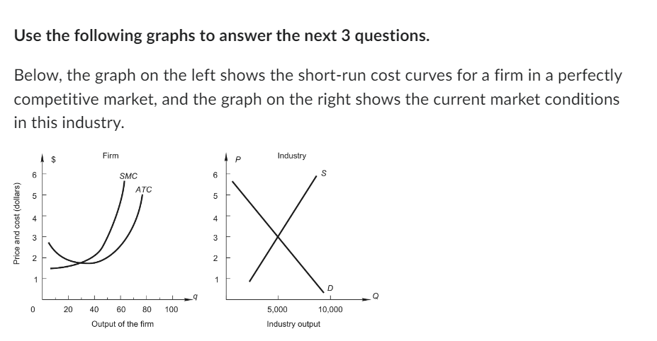 Assume that the price of the product is $35. ﻿ What | Chegg.com