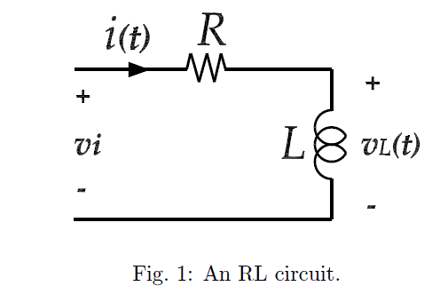 i(t) R hi L8 CL() Fig. 1: An RL circuit. Using | Chegg.com