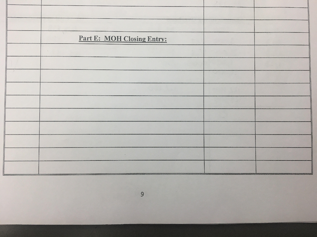 Solved Compute the balance in the manufacturing overhear | Chegg.com