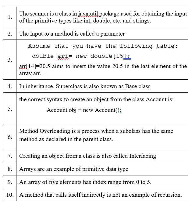 Solved The scanner is a class in jayautil package used for | Chegg.com