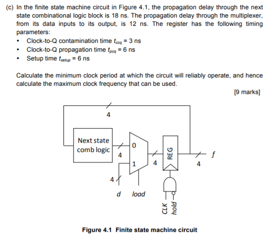 Solved Clock period and maximum clock frequency in a finite | Chegg.com