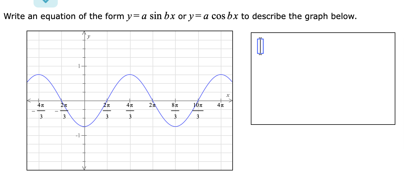 Solved Write an equation of the form y=a sin bx or y=a cos | Chegg.com