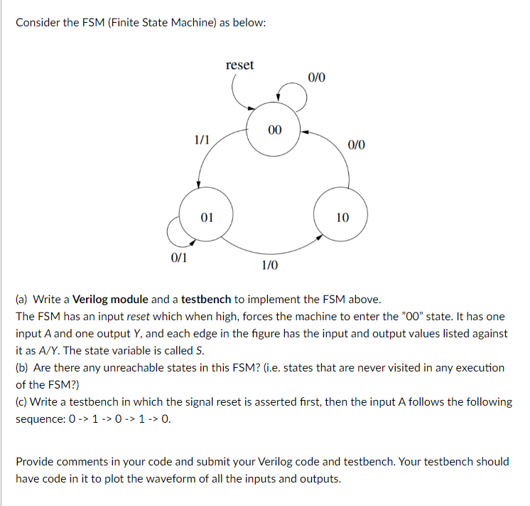 Solved Consider the FSM (Finite State Machine) as below: | Chegg.com