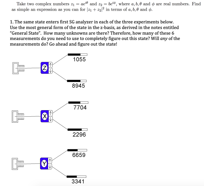 Solved Take two complex numbers z1 = aciô and za = beiß, | Chegg.com