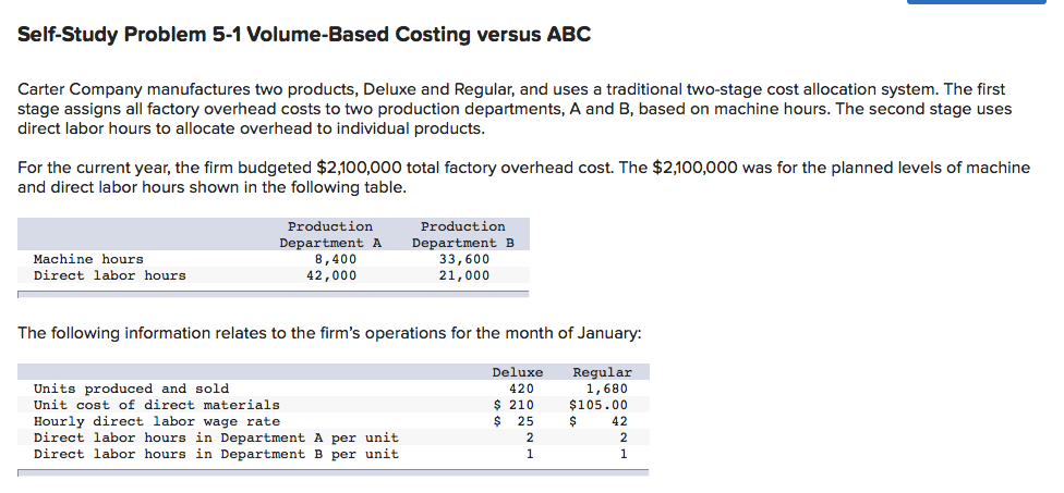 Solved Self-Study Problem 5-1 Volume-Based Costing versus | Chegg.com