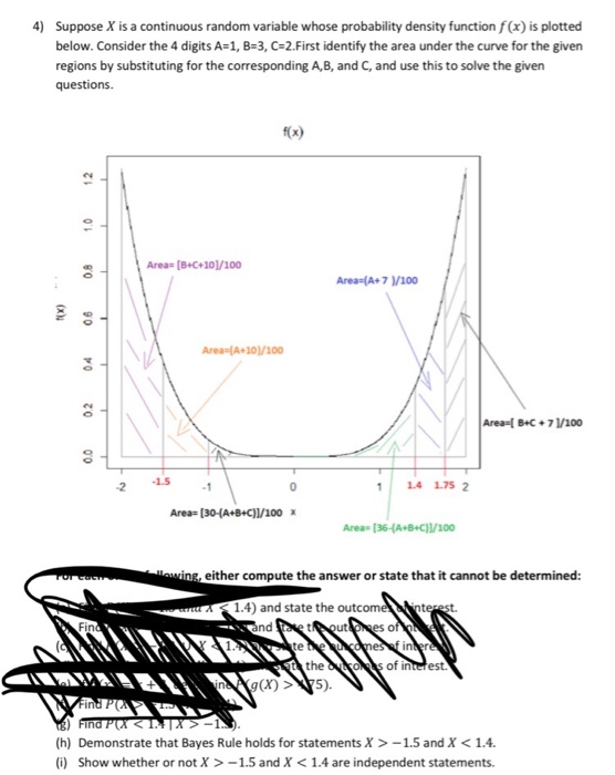 Solved 4 Suppose X Is A Continuous Random Variable Whose 9171